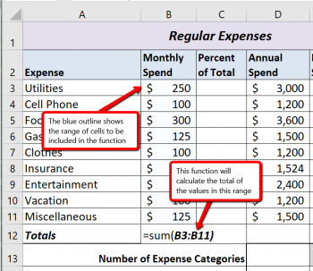 2.2 Introductory Statistical Functions – Beginning to Intermediate Excel