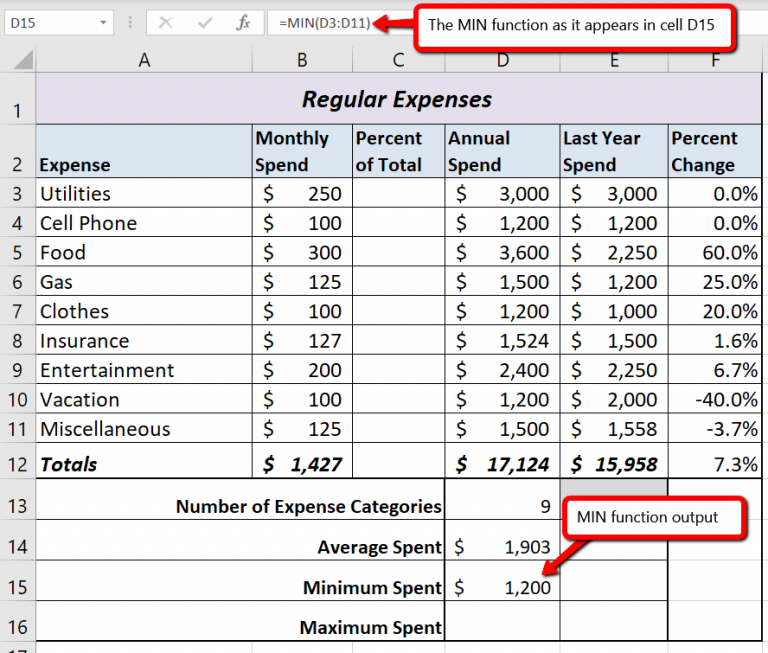 22 Introductory Statistical Functions Beginning To Intermediate Excel
