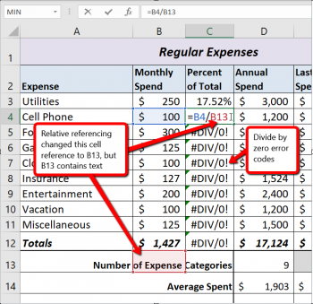 2.2 Introductory Statistical Functions – Beginning to Intermediate Excel